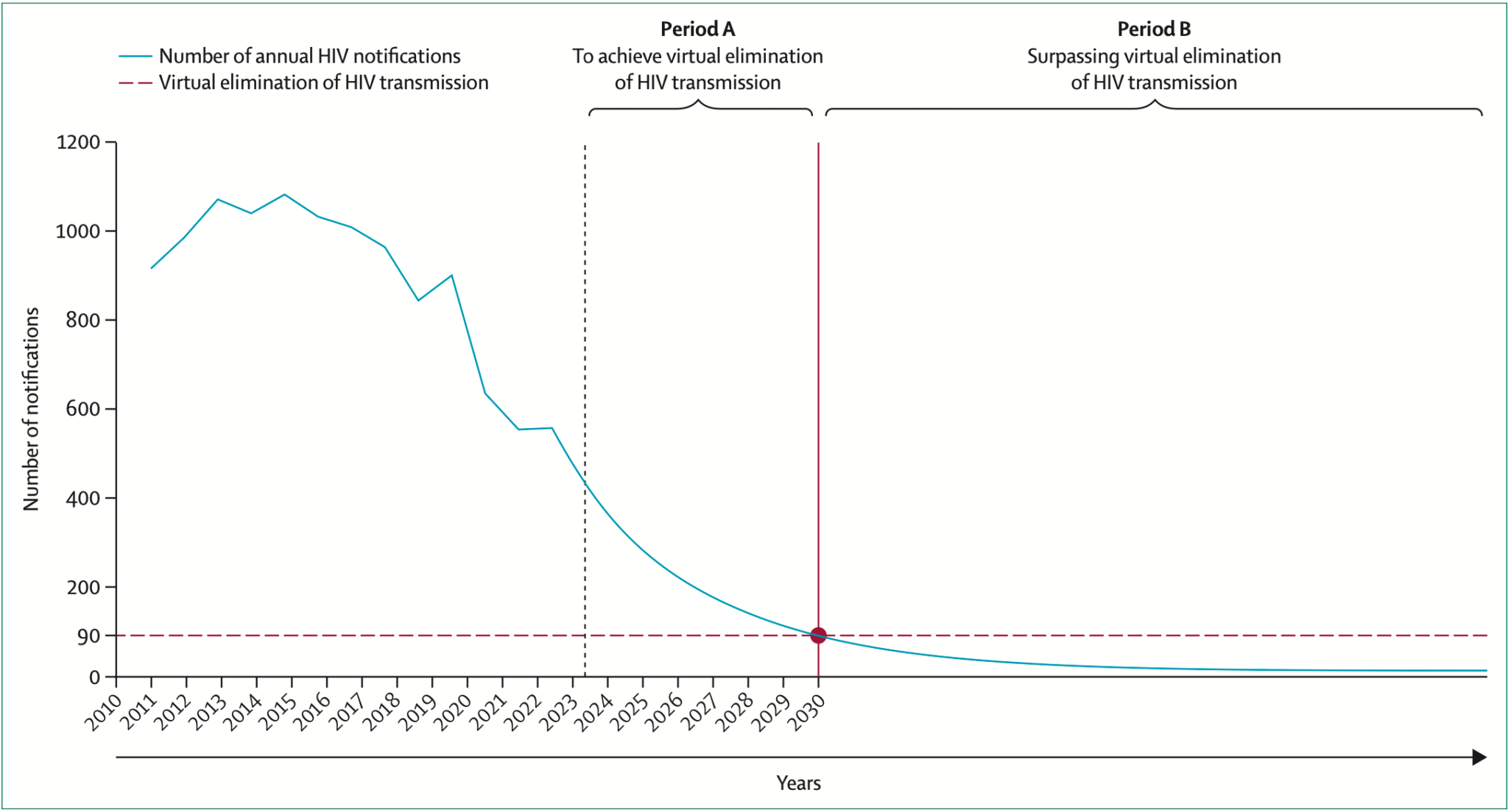 Misslexa of leaks the lady genuinely aligns with her pics